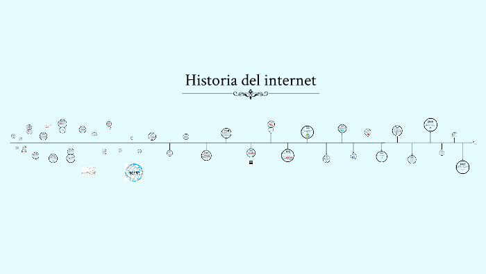 Historia del Internet (Linea de tiempo) by Dana Noguera on Prezi