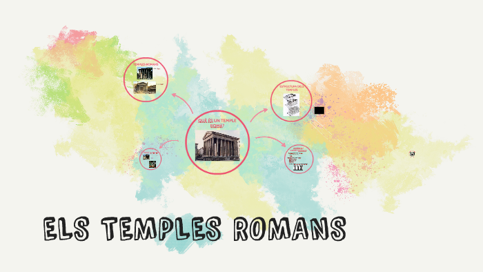 ELS TEMPLES ROMANS by Anna Barrabés on Prezi