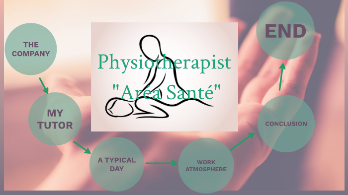 EPI anglais by hugo adam on Prezi