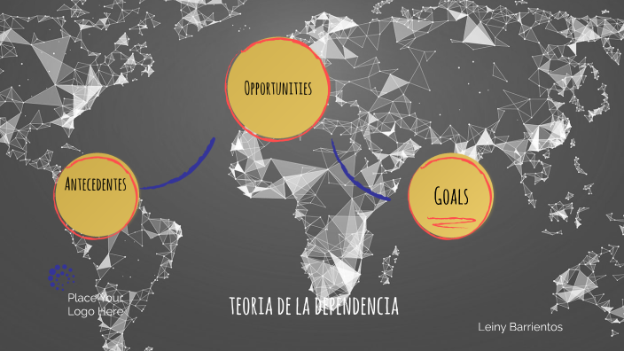 Teoria De La Dependencia By Leiny Barrientos On Prezi