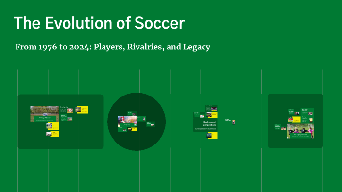 The Evolution of Soccer by Isaac Aguilar on Prezi