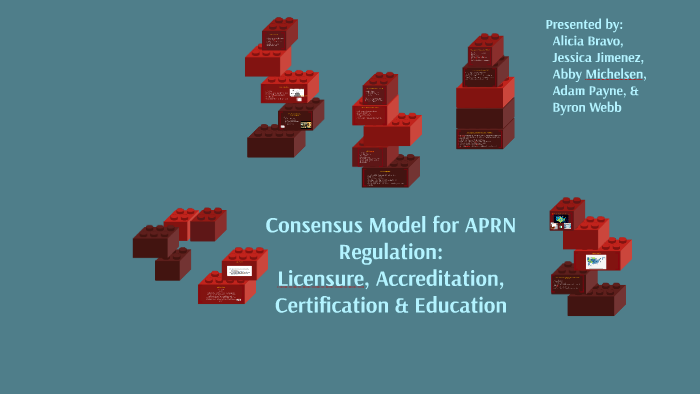 Consensus Model for APRN Regulation: by Adam Payne on Prezi