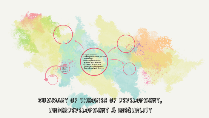Summary of Theories of development, underdevelopment & Inequ by Adam ...