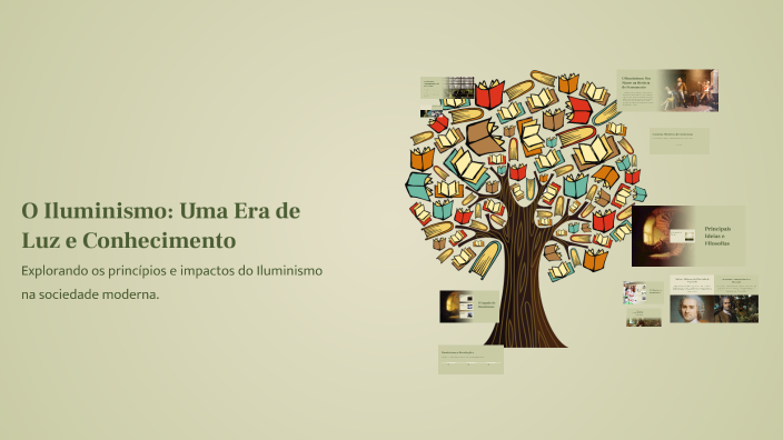 O Iluminismo: Uma Era de Luz e Conhecimento by GABRIELLE LAURA SIEWERT ...