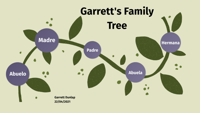Garrett's Family Tree by Garrett Dunlap on Prezi