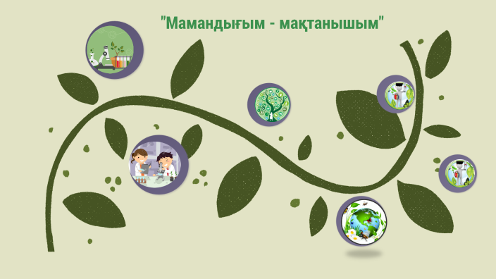 Аружан Биология by Нурлыбек Малаев on Prezi