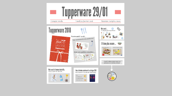 Tupperware 2018 by Clément Font on Prezi
