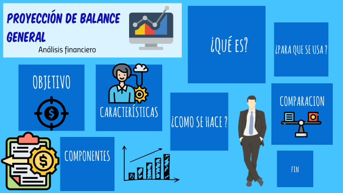 proyeccion de balance general by Victor Valbuena on Prezi