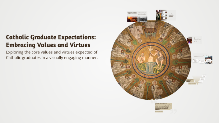 Catholic Graduate Expectations: Embracing Values and Virtues by mekdes ...