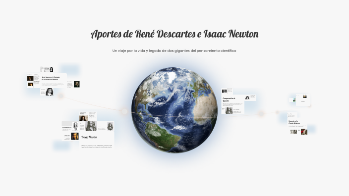 Aportes de René Descartes e Isaac Newton by ediber Epinayu on Prezi