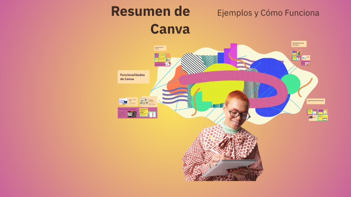 Resumen de Canva by dani cm on Prezi