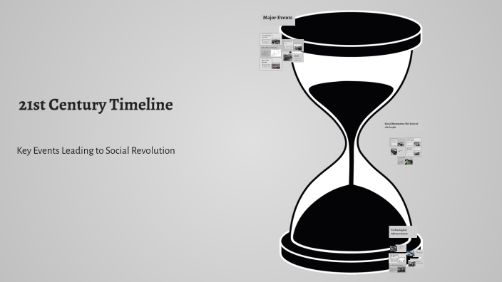 21st Century Timeline by Zak Grigg on Prezi