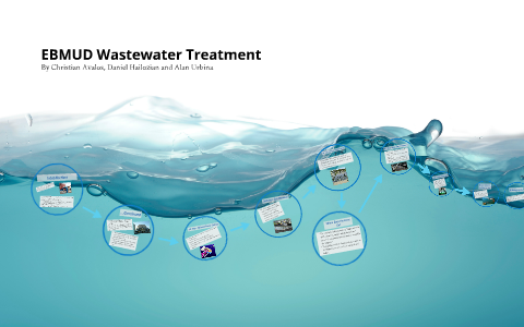 EBMUD Water Treatment by Alan Urbina on Prezi