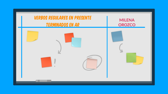 VERBOS REGULARES EN PRESENTE SIMPLE TERMINADOS EN AR by Milena O. G. on ...