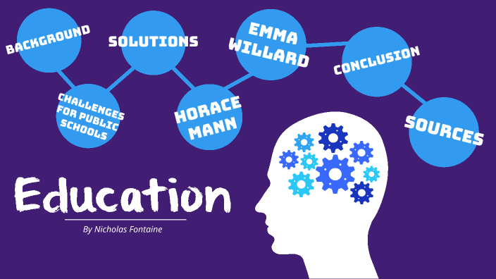 Nicholas Fontaine - Education by Nicholas Fontaine on Prezi