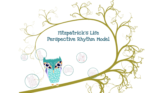 Joyce Fitzpatrick's Life Perspective Rhythm Model by Jan Kaela ...