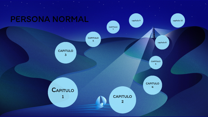 persona normal by osacr rojas on Prezi