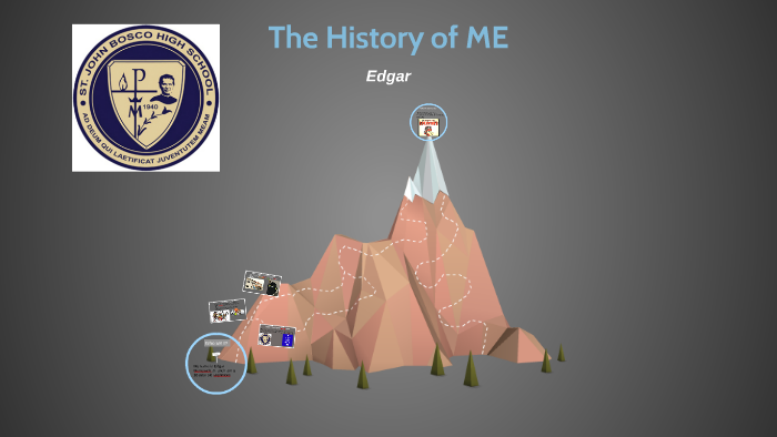The History of Edgar Mosqueda by Edgar Mosqueda on Prezi