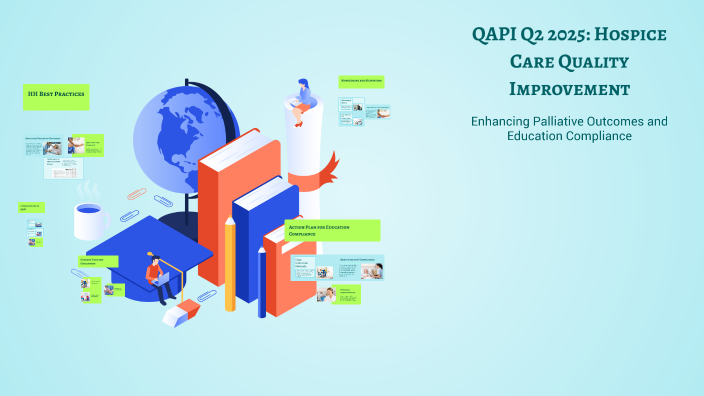 QAPI Q2 2025: Hospice Care Quality Improvement by Bebes Smith on Prezi