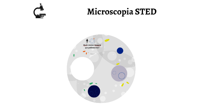 Microscopia STED by Gregory Pedroso on Prezi