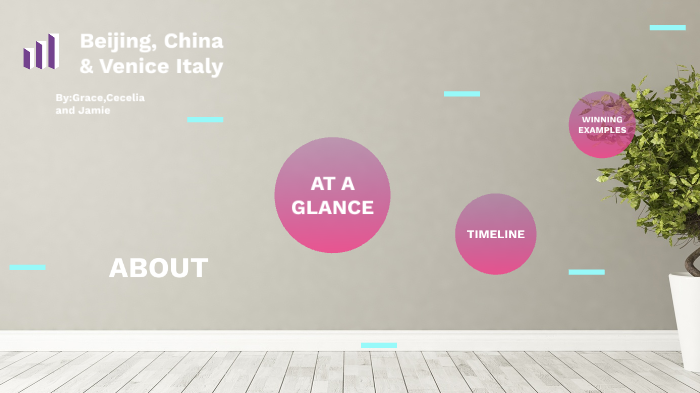Cecelia look at my NOTE by grace bolanos on Prezi