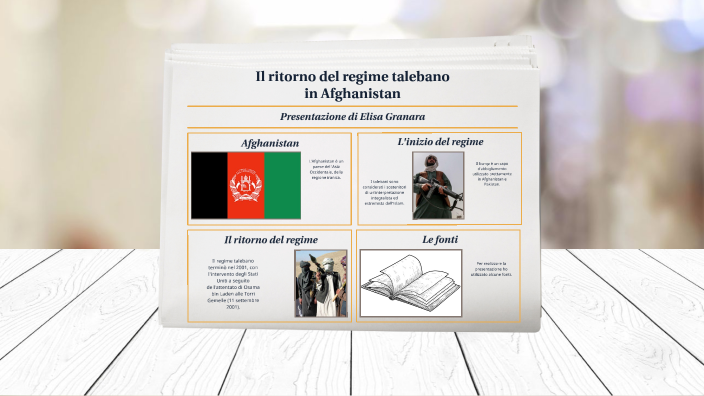 Il ritorno del regime talebano by Elena Granara on Prezi