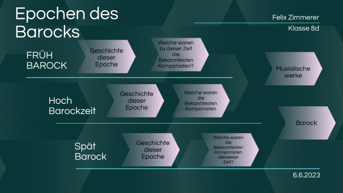 Barock und seine Zeiten by Felix Zimmerer on Prezi