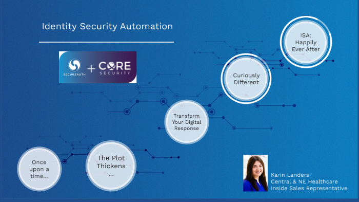 SecureAuth & Core Security Pitch Deck by karin landers on Prezi
