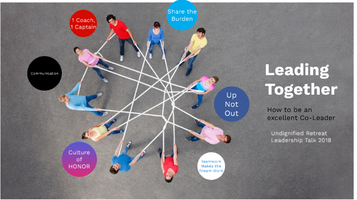 Leading Together by Leslie Oxford on Prezi