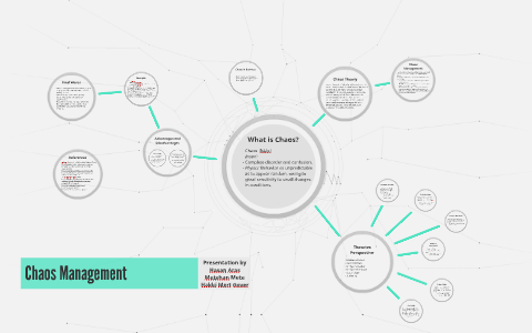 Chaos Management by H. Mert Göver on Prezi