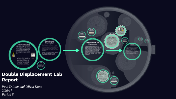 Double Displacement Lab Report by Paul Dillion on Prezi
