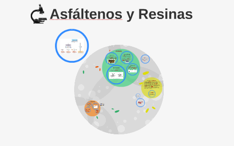 Asfaltenos y Resinas by Alexandra Rodriguez on Prezi