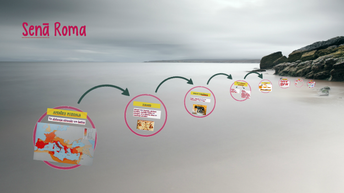 Senā Roma by Zanda Arnicane on Prezi
