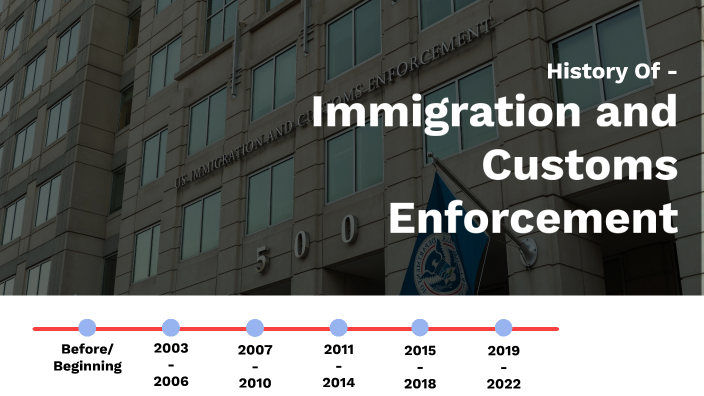 ICE Timeline by GeAl B26 on Prezi