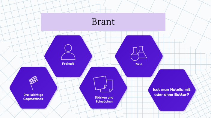 Prezi Brant by Brant Commeyne on Prezi