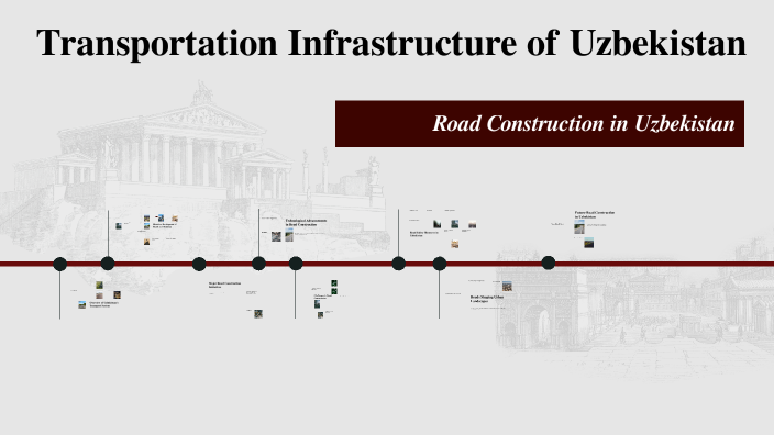 Transport Infrastructure of Uzbekistan by Mirjalol Karimboyev on Prezi
