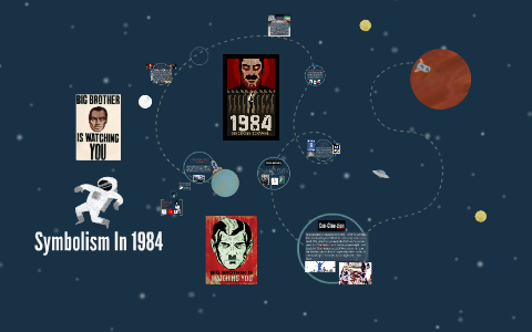 Symbolism In 1984 by Elvin George on Prezi