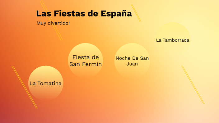 Las Fiestas de España by Caleb Chaudry on Prezi