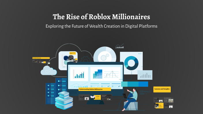 The Rise of Roblox Millionaires by Tafadzwa Sango-Moyo on Prezi