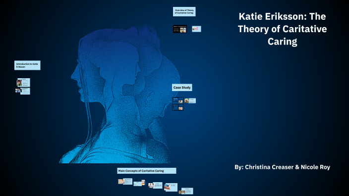 Katie Eriksson: The Theory of Caritative Caring by Nicole Roy on Prezi