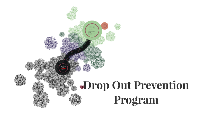Drop Out Prevention Program by on Prezi