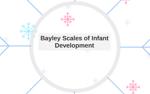 Bayley Scales of Infant Development by Makena Thomas on Prezi