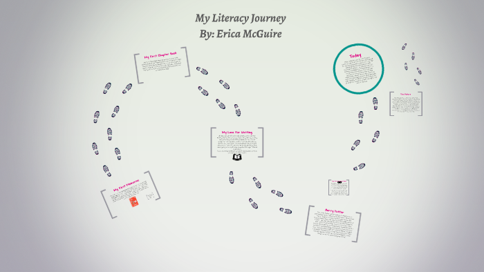 My Literacy Journey by Erica Ashley on Prezi