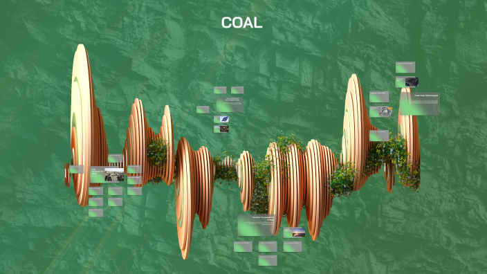 The Evolution of Coal: Challenges and Opportunities by l b on Prezi
