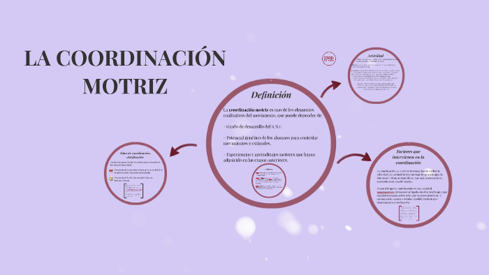 LA COORDINACIÓN MOTRIZ by Andrea Maicas on Prezi LA COORDINACIÓN MOTRIZ by Andrea Maicas on Prezi