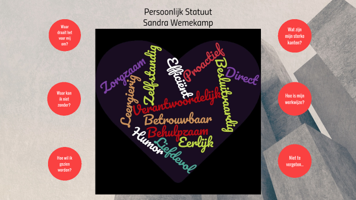 Persoonlijk Statuut by Sandra Wemekamp on Prezi