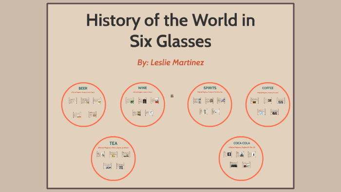 History of the World in Six Glasses by leslie martinez on Prezi
