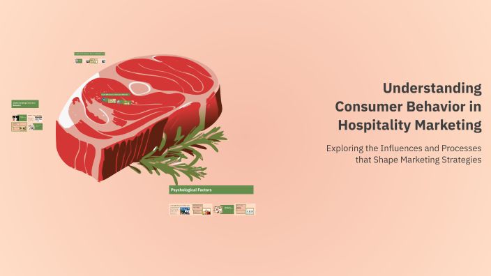 Understanding Consumer Behavior In Hospitality Marketing By Dustin