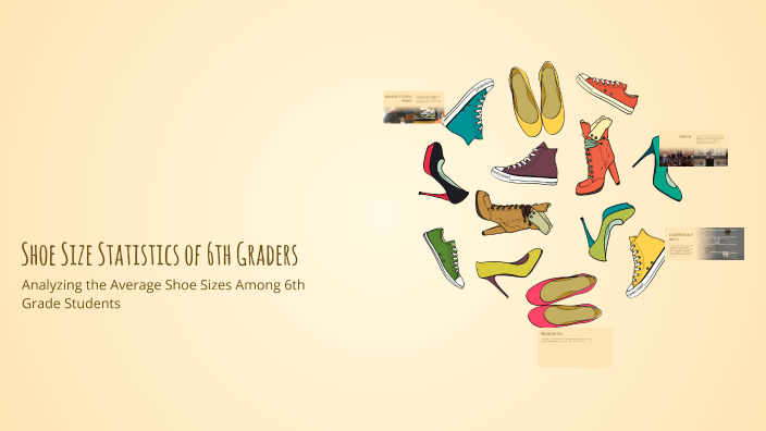 Shoe Size Statistics of 6th Graders by Casey Ward on Prezi