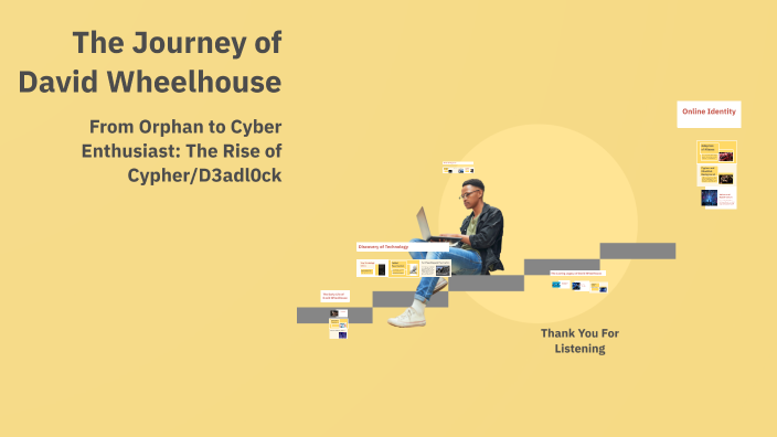 The Journey of David Wheelhouse by Isaac Camarena on Prezi